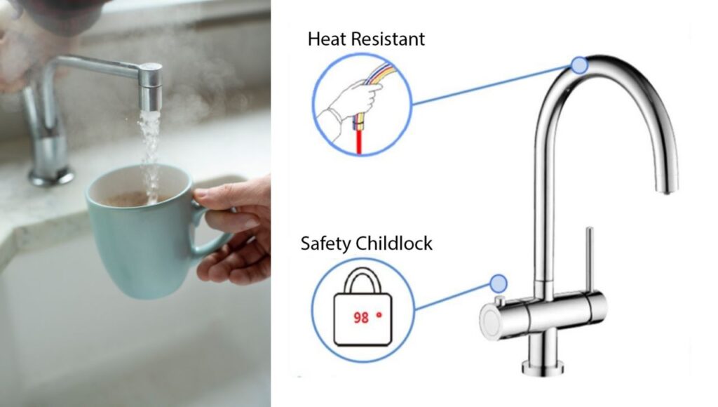 Boiling Water on Tap… - Stainless Hub